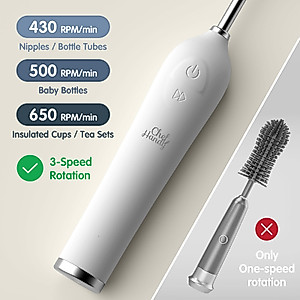 Chefhandy Baby Bottle Brush-Electric Cleaner Set with 4 Brush Heads, Silicone Nipple Brush with Storage Rack,USB Rechargeable and 3 Adjustable Speeds