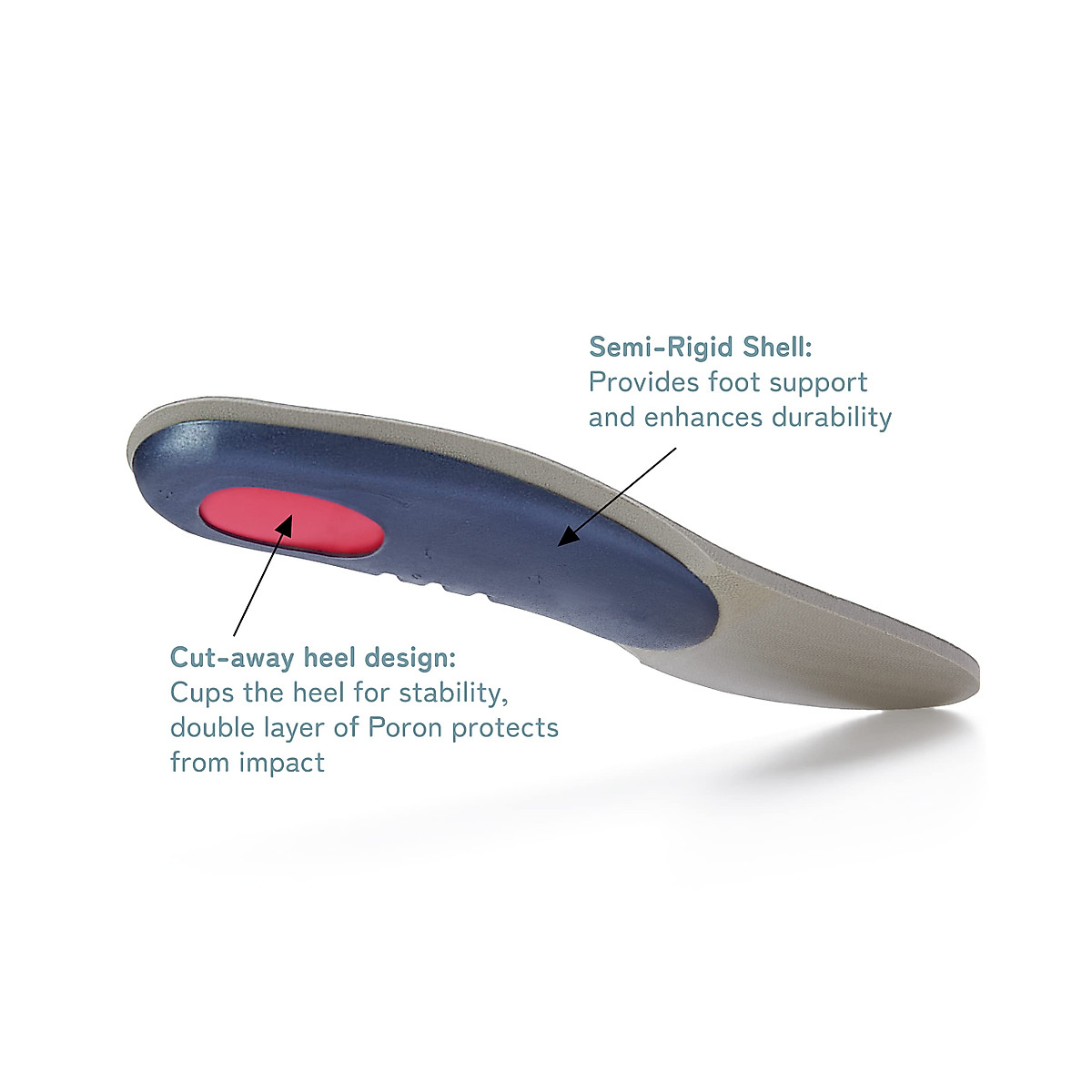 Saluber H485-27 Extra Thick Orthotic Inserts for Women and Men for Plantar Fasciitis. Imported Insoles from Italy - US W 9-9.5 / M 7-7.5 (EU 40)