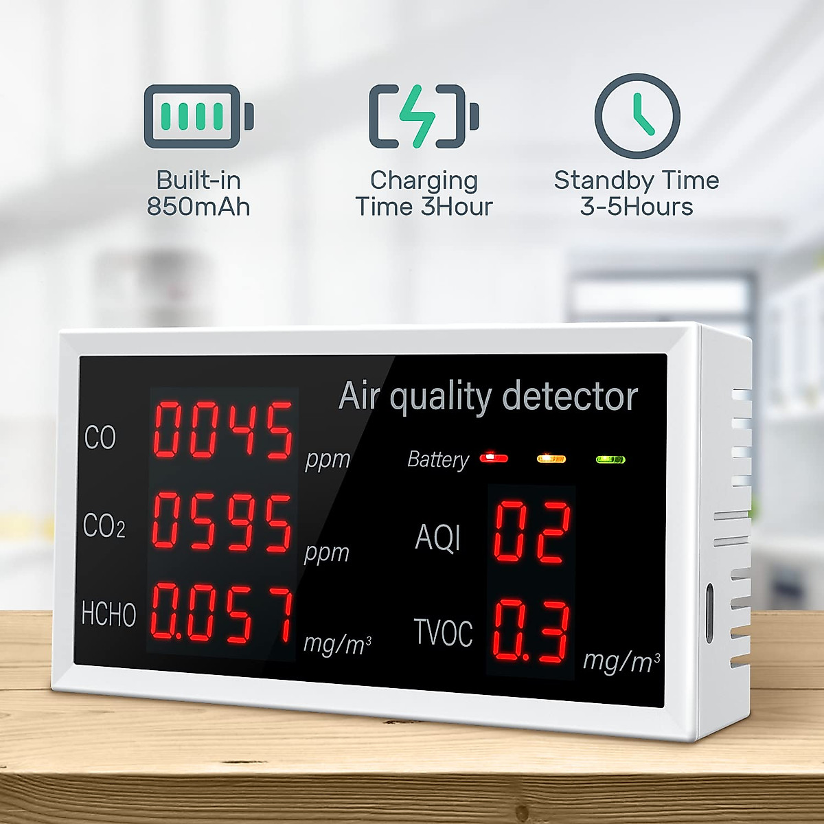 Air Quality Monitor, Aiment 5 in 1 Multifunctional CO2 Detector Carbon Dioxide Monitor Accurate Tester Air Quality Detector Air Analyzer for CO2 Formaldehyde(HCHO) TVOC/AQI for Indoor Home Office