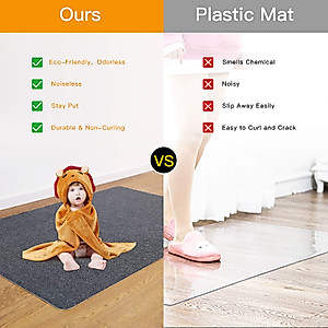 55"x35" Office Desk Chair Mat for Home Office , Upgraded Version - Computer Gaming Rolling Chair Mat, Multi-Purpose Low-Pile Hardwood Floor Protector(Dark Gray)