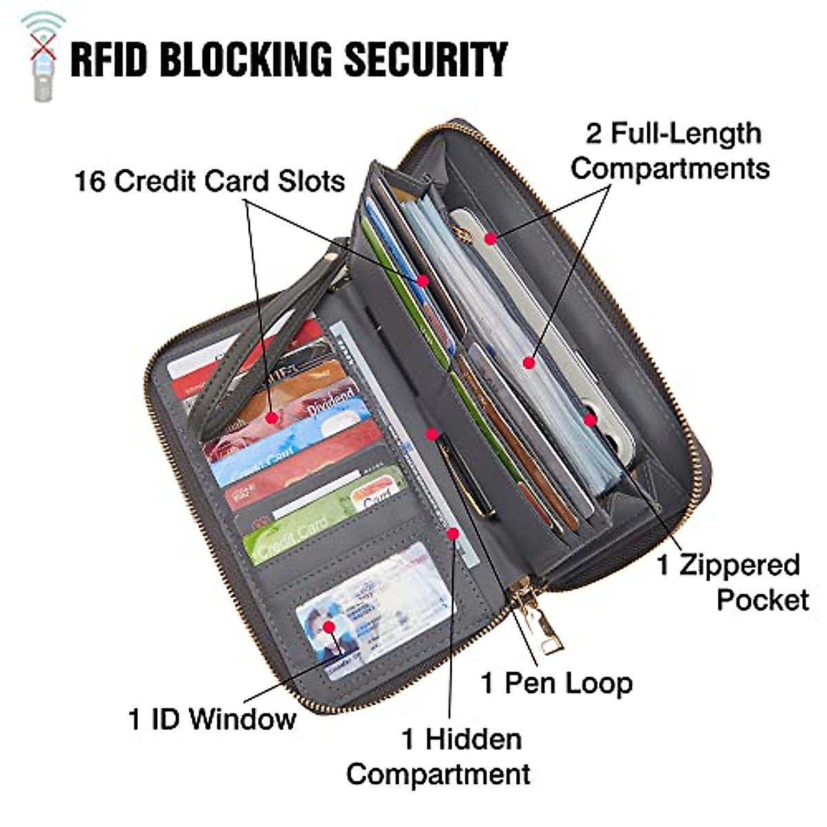 Purse Women Handbag Wallet Shoulder Bags Tote shoulder Hobo 3pcs Purse Set DarkGrey