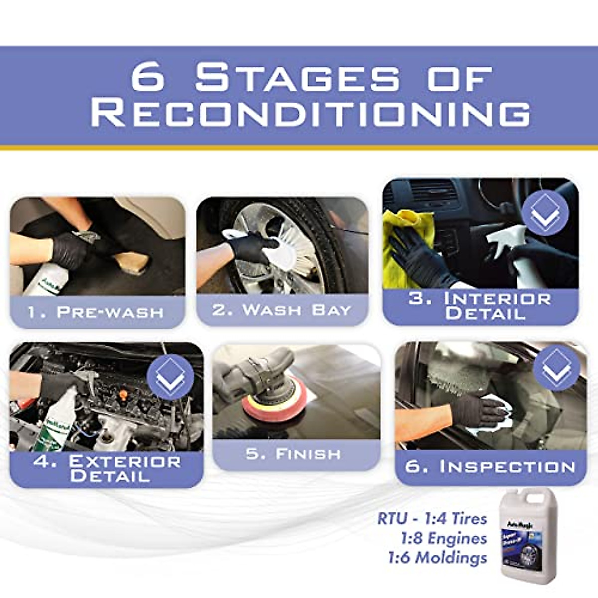 Auto Magic Super Dress-It - Water-Based Silicone Dressing for Air Vents, Tires, Hoses - 128 Fl Oz