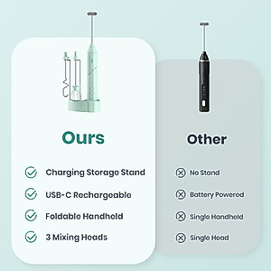 Milk Frother Handheld, USB-C Rechargeable Coffee Frother Wand, Electric drink mixer with Charging Base&3 Heads,3 Speeds Adjustable, Electric Whisk Drink Mixer Handheld with Stand for Coffee,Egg Green