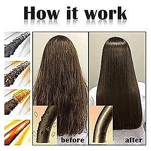 110V Hair Care Hat,Hair SPA Cap,Electric Hair Cap Thermal Cap For Hair Spa Home,Nourishing Care Hat with 3 Mode Temperature Control