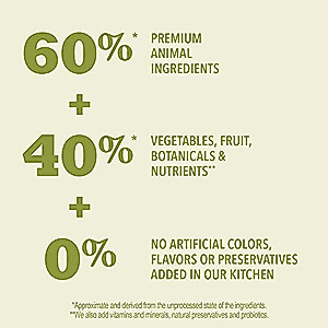 ACANA® Red Meat Recipe, Grain-free Dry Dog Food, 25 lb