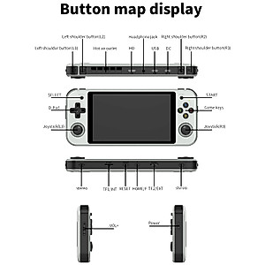 Daxceirry RG552 Handheld Android System Game Console High Speed EMMC 5.1 and 16G Linux System Built-in 6400 mAh Battery with 5.36in Touch Screen Maximum Load 5A Charging Cable 1.5 Hours Full (gray)