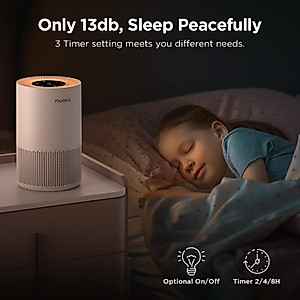 Air Purifier and Filter Combo, Air Purifiers for Home Large Rooms up to 1200ft², MOOKA H13 True HEPA Air Purifier for Bedroom Pets with Fragrance Sponge, Timer, Air Filter Cleaner