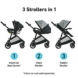 Graco Modes Element Stroller | Baby Stroller with Reversible Seat, Extra Storage, Child Tray, Gotham