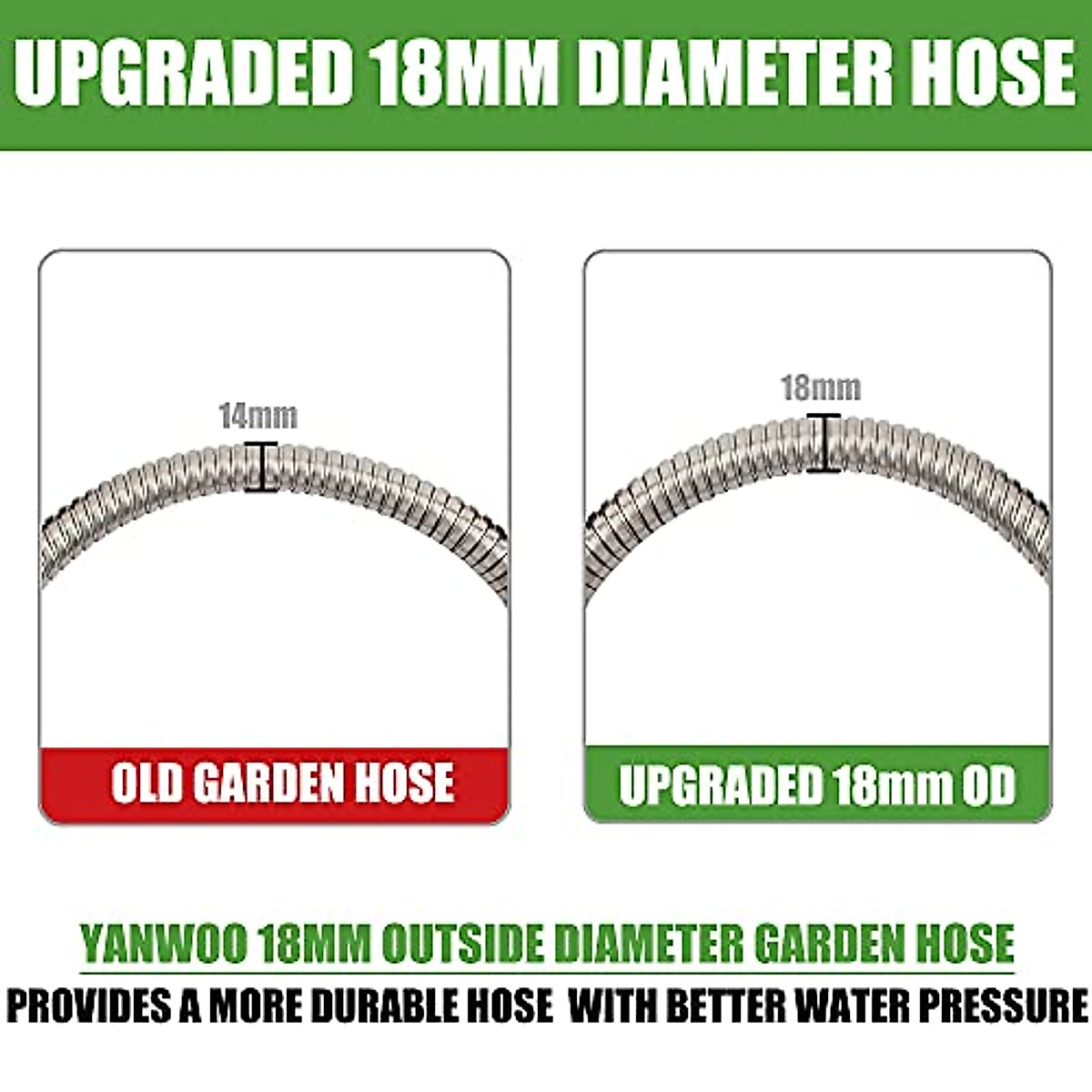 Yanwoo 304 Stainless Steel 4ft Garden Hose with Female to Male Brass Connector, 18mm Outer Diameter Flexible & Lightweight Heavy Duty Short Water Hose for Outdoor (4 Feet)