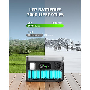 GROWATT Solar Generator VITA 550 Portable Power Station with 200W Solar Panel, UP to 1050W Output, 538Wh LiFePO4 Battery, Fast Solar Charging, Solar Powered Generator for Outdoor Camping/RV/Home Use