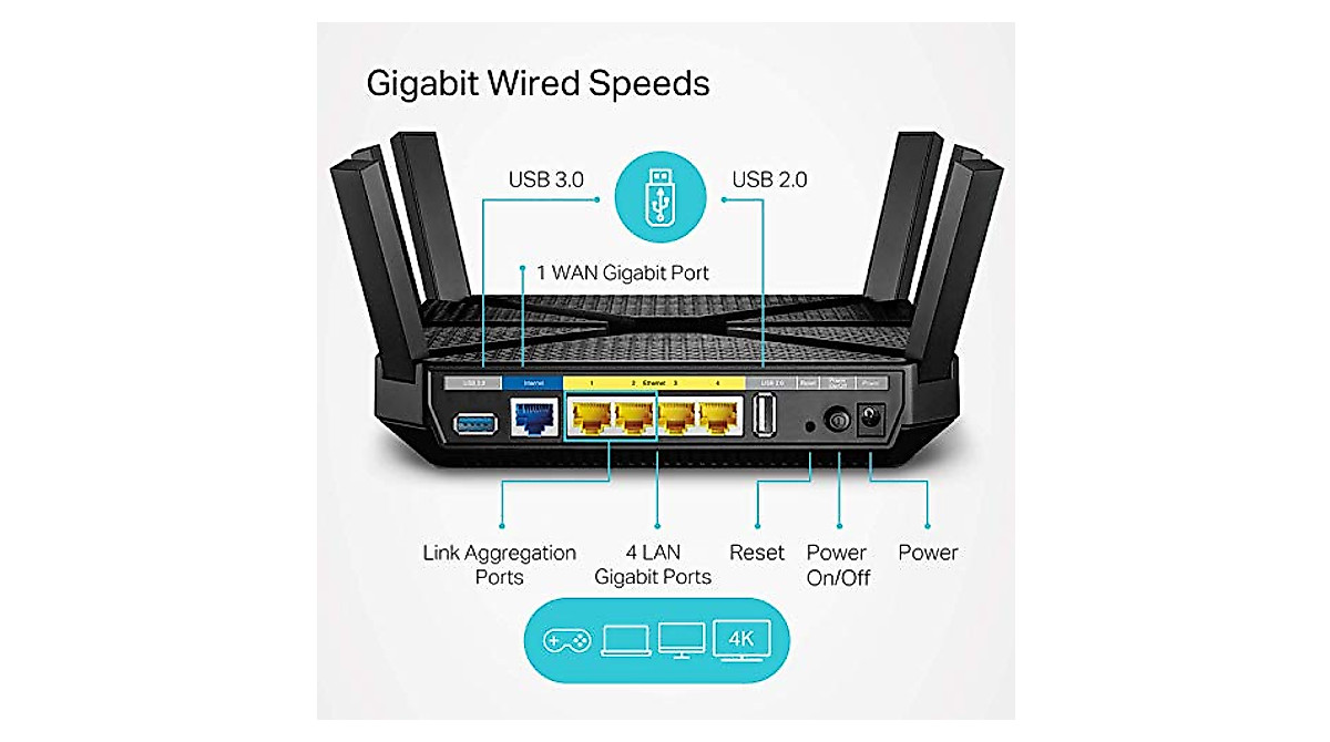 TP-Link AC4000 Tri-Band WiFi Router | Gaming & 4K Streaming