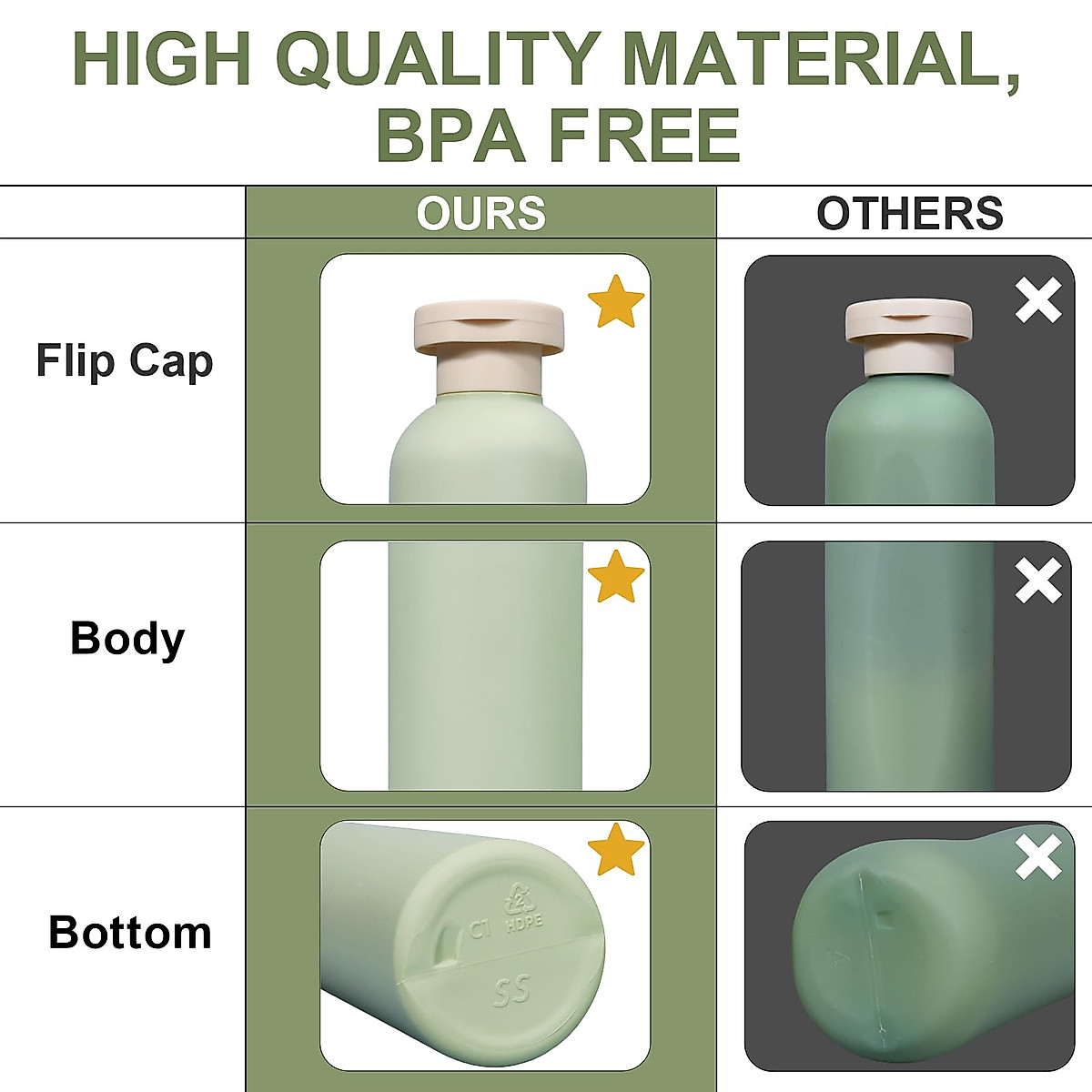 ASEVAT 13.5oz 4Pcs Green Plastic Refillable Travel Shampoo and Conditioner Bottles Plastic Refillable Travel Shampoo Bottles with Flip Cap Shampoo and Conditioner Dispenser