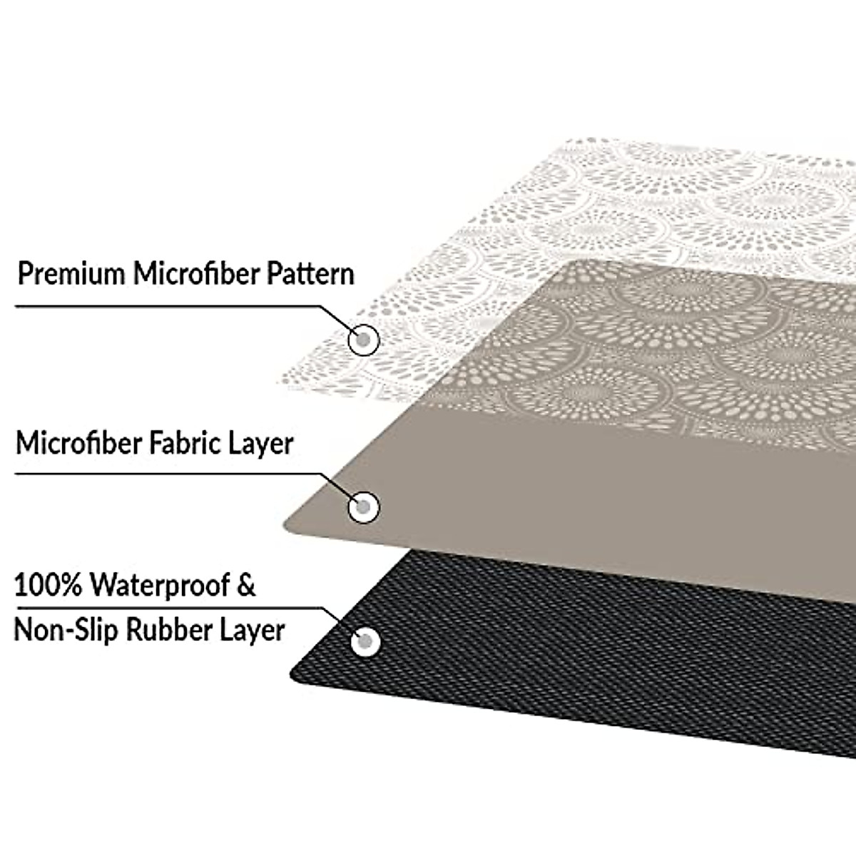 Shape28 Small Area Rug Mat Ultra-Thin Kitchen Rug Entrance Mat with Non Slip Rubber Backing Szie 20 inches x 16 inches Color Latte Design 1S