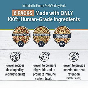 JustFoodForDogs Pantry Fresh Wet Dog Food Variety Pack, Complete Meal or Dog Food Topper, Beef, Chicken, & Turkey Recipes - 12.5 oz (Pack of 6)