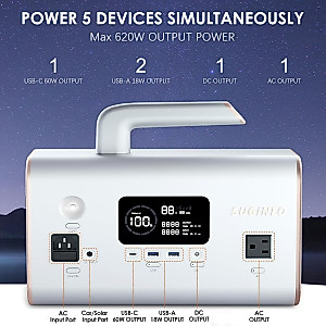 Portable Power Station 580Wh, SUGINEO 110V/600W Outdoor Solar Generator with AC Outlet, Super Quick Charging 60W USB-C Output, Generators for Home Use, Camping, Outdoor Traveling