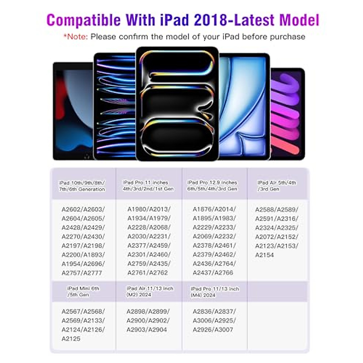 TiMOVO Stylus Pen for iPad Pencil Palm Rejection Tilt High Precision Apple Pencil for iPad 10/9/8/7/6th Generation, iPad Pro 13/12.9/11",iPad Air 11&13" (M2) 2024/6/5/4/3th,Mini 6/5, Gradient Purple