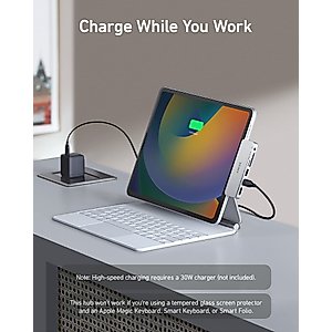 Anker USB-C Hub for USB-C iPad, 541 USB-C Hub (6-in-1) with 4K HDMI Port, Multi-Function USB-C Port, SD and microSD Card Slots, for iPad Pro 5th Gen/iPad Air 5th Gen/iPad Mini 6th and Later (Silver)