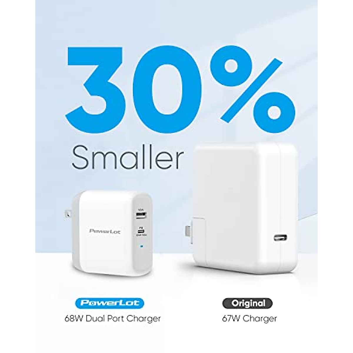 USB C Charger, PowerLot 68W 2 Port GaN PD& QC USB-C Power Adapter, 60W USB C Wall Charger for MacBook Pro, iPad pro Charger Block, 18W USB A Fast Charger for iPhone 12 Pro Max/ 11 Pro Max/iPad Air