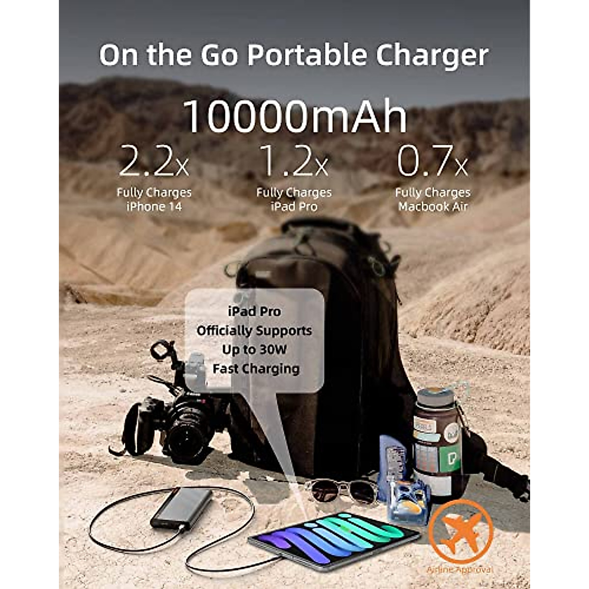 Slim Portable Charger for iPad Pro, Pixel iPad External Battery 30W for iPad Pro 12.9/11in/ iPad Mini 6/ iPad Air 5, Portable Charger Pixel 6A 7 Pro 5A 5G 4A XL