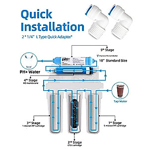 Ph+ Alkaline Water Filter Cartridge Improve Body Vitality Reverse Osmosis Filters Improves Taste Water Filter Replacement Mineralizes Water Filter Cartridge for Ro System