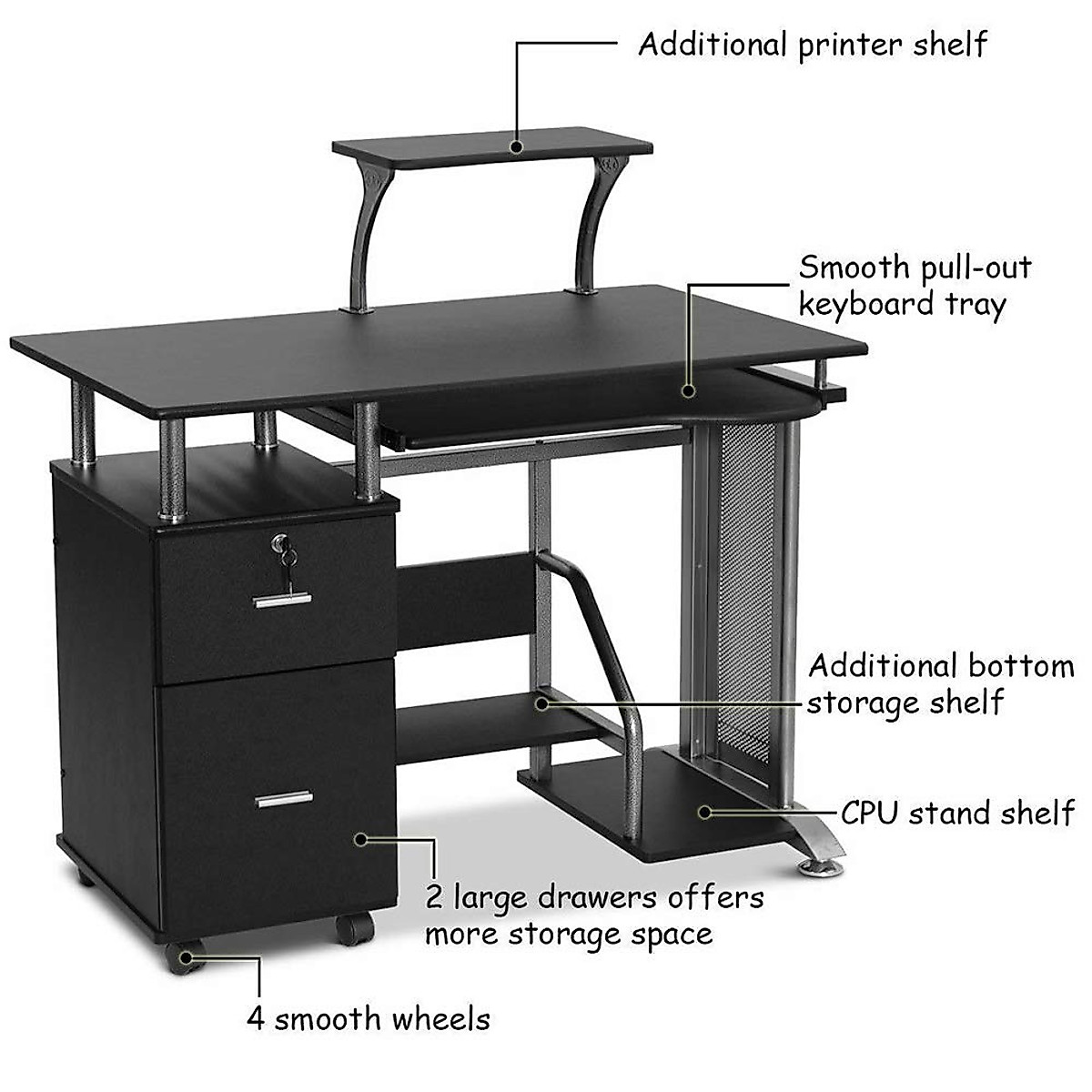 Thaweesuk Shop Black Computer Desk PC Laptop Table Workstation Home Office Furniture w/Printer Shelf MDF Steel PVC 39.5" L×23.5" W×39" H of Set