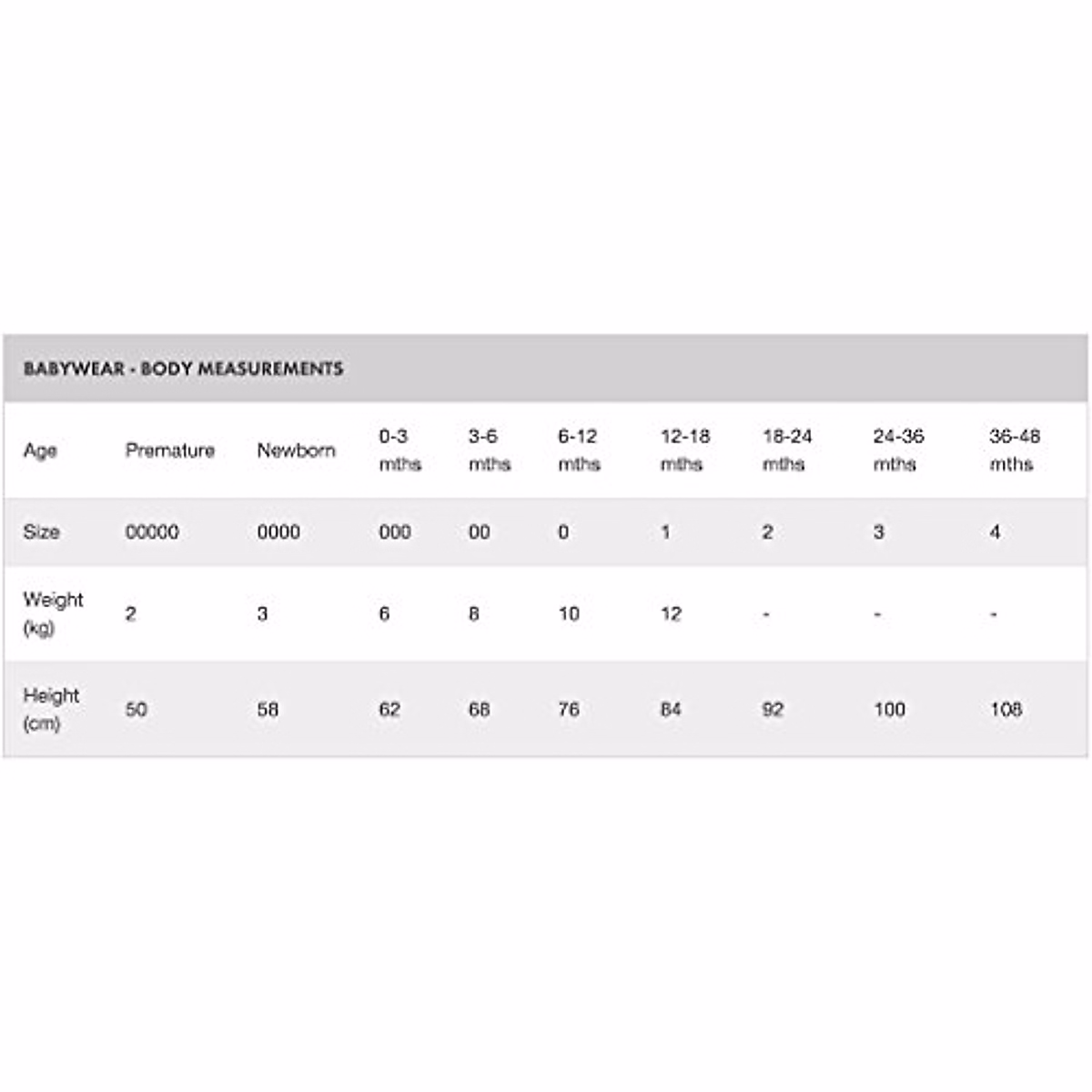 Bonds Baby Wondersuit 2 Way Zipper Sleep/Play Fold Over Feet/Cuffs Footies (6-12 Months, Dark Grey Stripes)