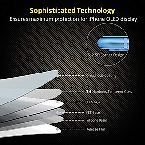 UNBREAKcable Screen Protector for iPhone 11/ iPhone XR [3-Pack] [99.99% HD Clear] [Easy Installation Frame] [9H Hardness] [Full Coverage] [Bubble Free][Free Alignment Tool, Anti-Scratch][ Anti-Fingerprint] for Apple 6.1''