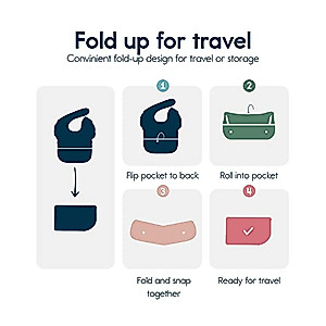 Tiny Twinkle Mess-Proof Baby Bib - Waterproof Bib for Baby Girl - Machine Washable - Adjustable Closure - PVC, BPA, & Phthalate Free - Great for Travel - Baby Food Bibs (3 Pack, Boho, Unicorn)