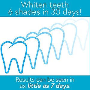 Smileactives His and Hers Teeth Whitening Kit - Large 3.8oz Teeth Whitening Gel for Toothpaste (Pack of 2) + Vanilla Mint Whitening Tooth Paint Pen - for a Bright White Smile in Days!