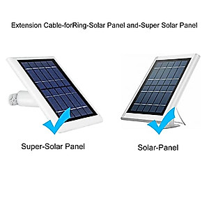 Prestantious Extension Cable for Ring Solar Panel and Super Solar Panel, 3.5mm DC Adapter Extension Cord, Solar Panel Extension Cable, 12FT DC Extension Cord Compatible with Ring Solar Panel, 1-Pack
