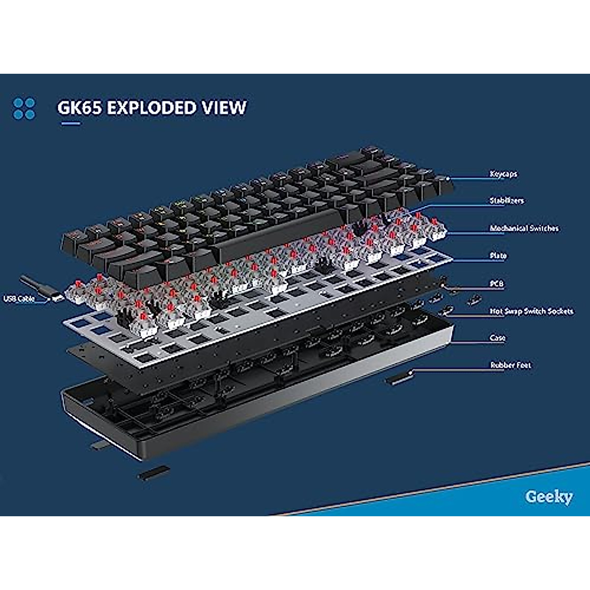 Geeky GK65 65% | Hot Swappable Mechanical Gaming Keyboard | 68 Keys Multi Color RGB LED Backlit for PC/Mac Gamer | ANSI US American Layout (Black, Mechanical Brown)