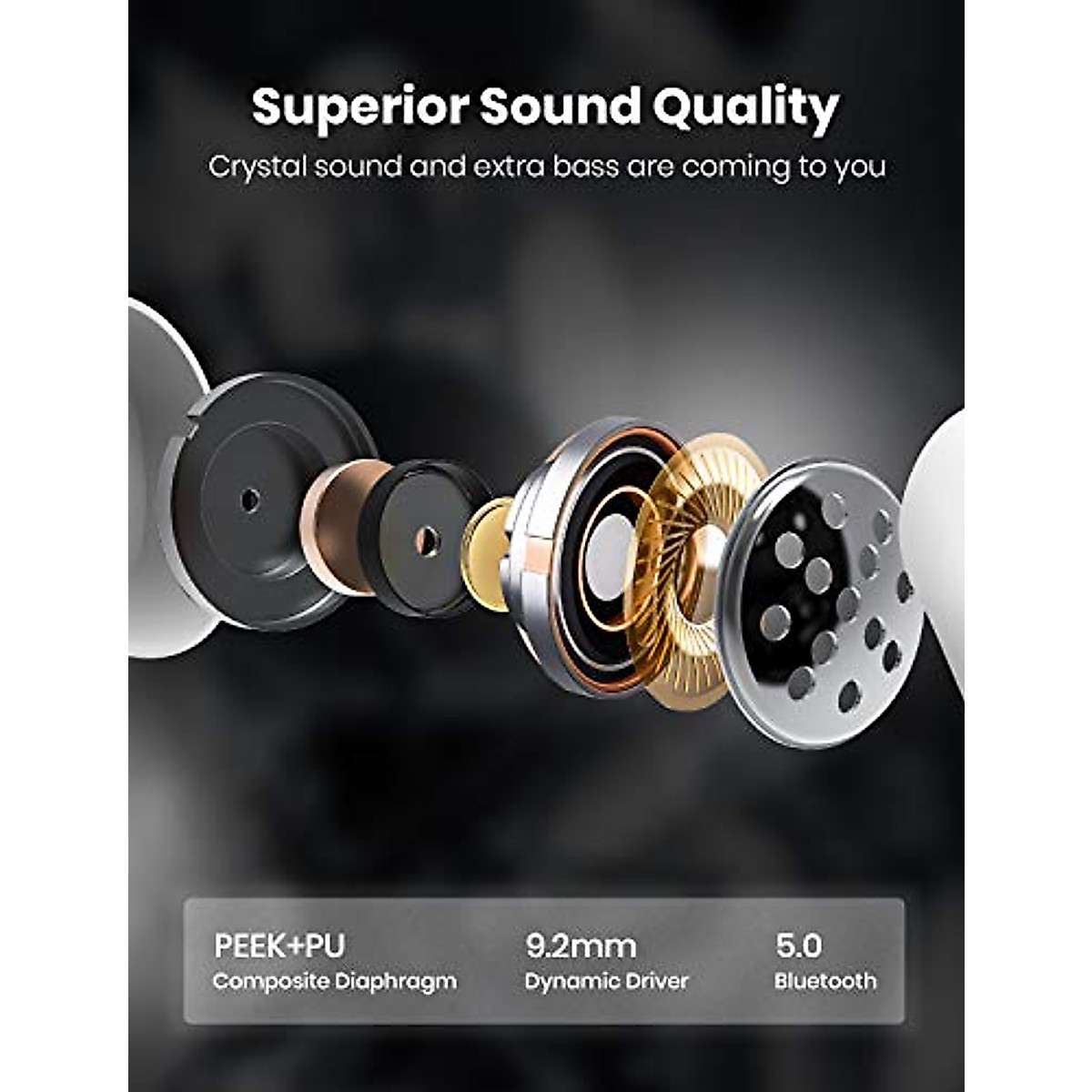 dyplay Wireless Earbuds Active Noise Cancelling with Dual-Mic, 3 ANC Modes 2020 Upgraded Wireless Bluetooth Headphones ANC TWS Earbuds 32hrs Playtime for TV Travel Work Home Office