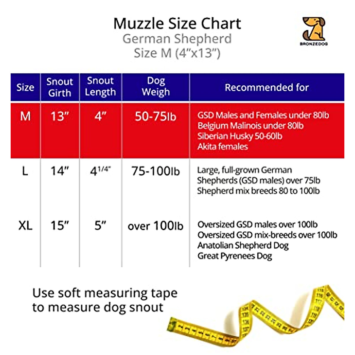 BRONZEDOG Wire Dog Muzzle German Shepherd for Medium Large Dogs Adjustable Durable Metal Basket for Biting Chewing Barking (M)