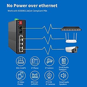4-Port Hardened Industrial Gigabit 2+ Managed DIN-Rail Switch, 4x10/100/1000 Base-TX +2x1000Base-FX SFP 6X, Network Ethernet Gigabit Not with PoE+ Switch
