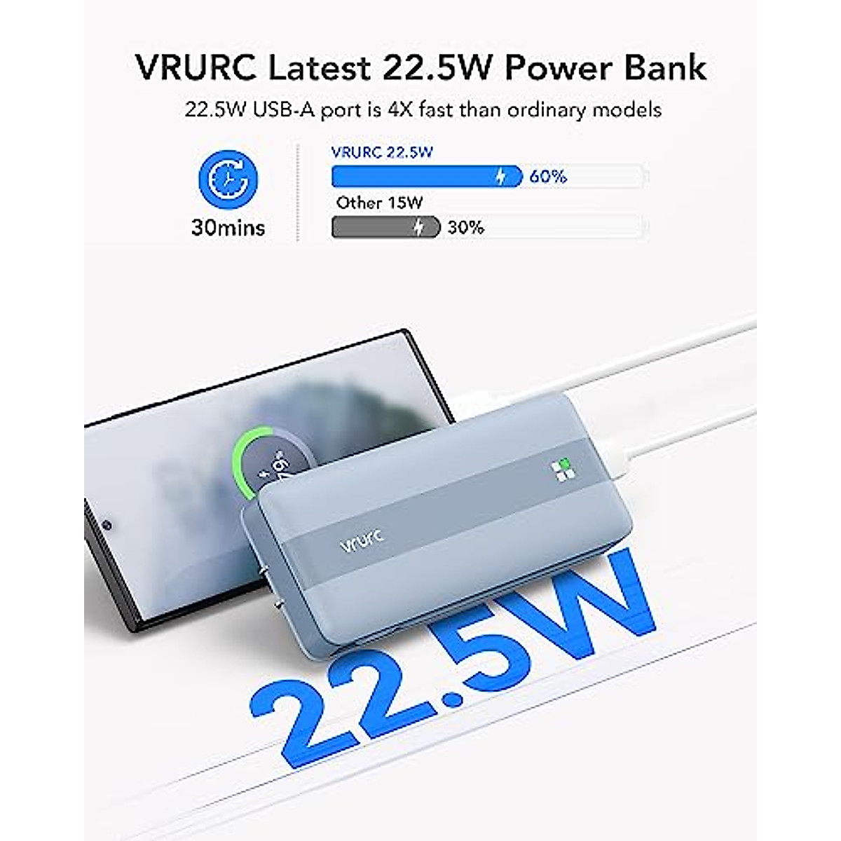 VRURC Portable Charger, 22.5W Fast Charging Power Bank with Built-in Cables & AC Wall Plug, 10000mAh Battery Pack(QC4.0 PD3.0), USB C with 4 Output 2 Input, Compatible with iPhone Samsung etc - Blue