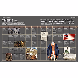 The American Revolution: A Visual History (DK Definitive Visual Histories)