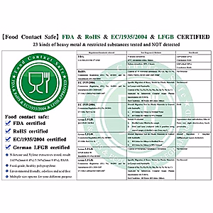 Self Sealing Cellophane Bags 3x3" 200pcs Clear Cello Bags Square Resealable Treat Bags for Cookie Bakery Candy Soap Cards Snacks Food Gift Favor 12 Sizes to Choose from