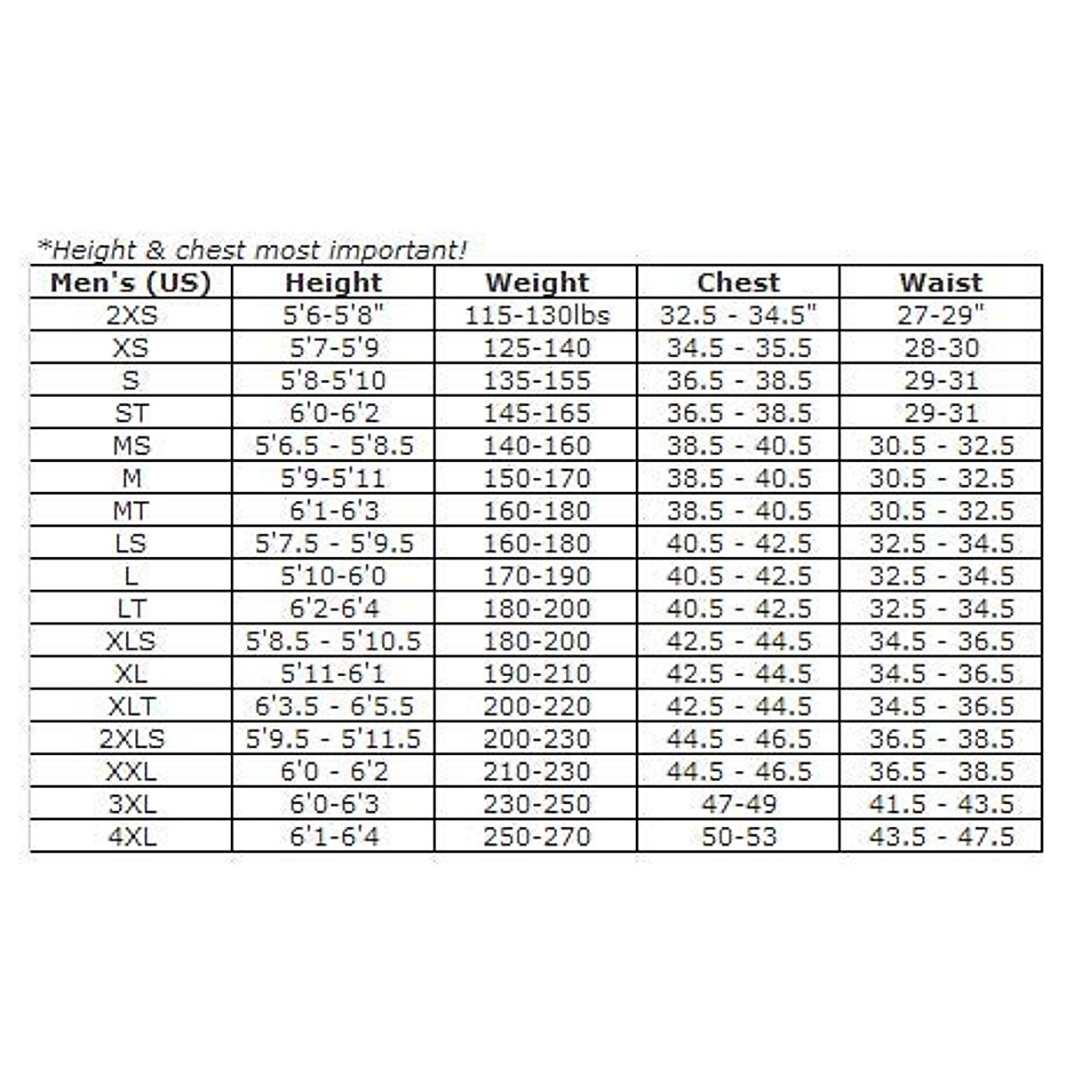 O'Neill Hyperfreak 4/3 mm Chest Zip Full Black/Black MS (5'6"-5'8", 140-160 lbs)