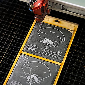 Greatest Ohio State Football Plays: Leatherette Coasters (Set of 4) | Best Gift Idea for Sports Lovers | Ohio State Historic Moments Gifts