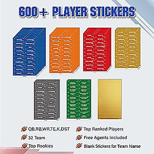 Fantasy Football Draft Board 2023-2024, 2023 Fantasy Football Draft Kit with 660 Player stickers, Fantasy Draft Board with 14 Teams 20 Rounds Draft Board, Waterproof Cloth