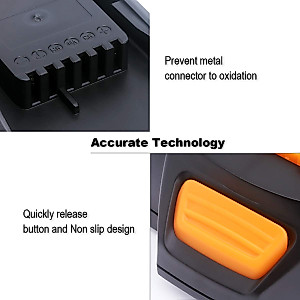 Biswaye 2-Pack 20V Lithium Battery WA3525 4.0Ah Compatible with Worx WA3575 20V PowerShare Battery WA3520 WA3578 WG163 WG170.9 WG545.6 WG261.9 WG184 WG154