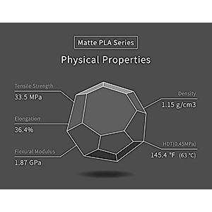 SpiderMaker 3D Matte PLA Filament - Matte Finish with Incredible Vibrant Colors - 1.75 mm PLA, 700g, Dimensional Accuracy +/- 0.03mm (Kraft Brown)