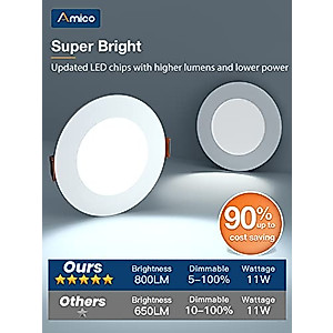 Amico 24 Pack 4 Inch 5CCT Ultra-Thin LED Recessed Ceiling Light with Junction Box, 2700K/3000K/3500K/4000K/5000K Selectable, 10W Eqv 60W, Dimmable Can Light, 800LM High Brightness Downlight - ETL&FCC