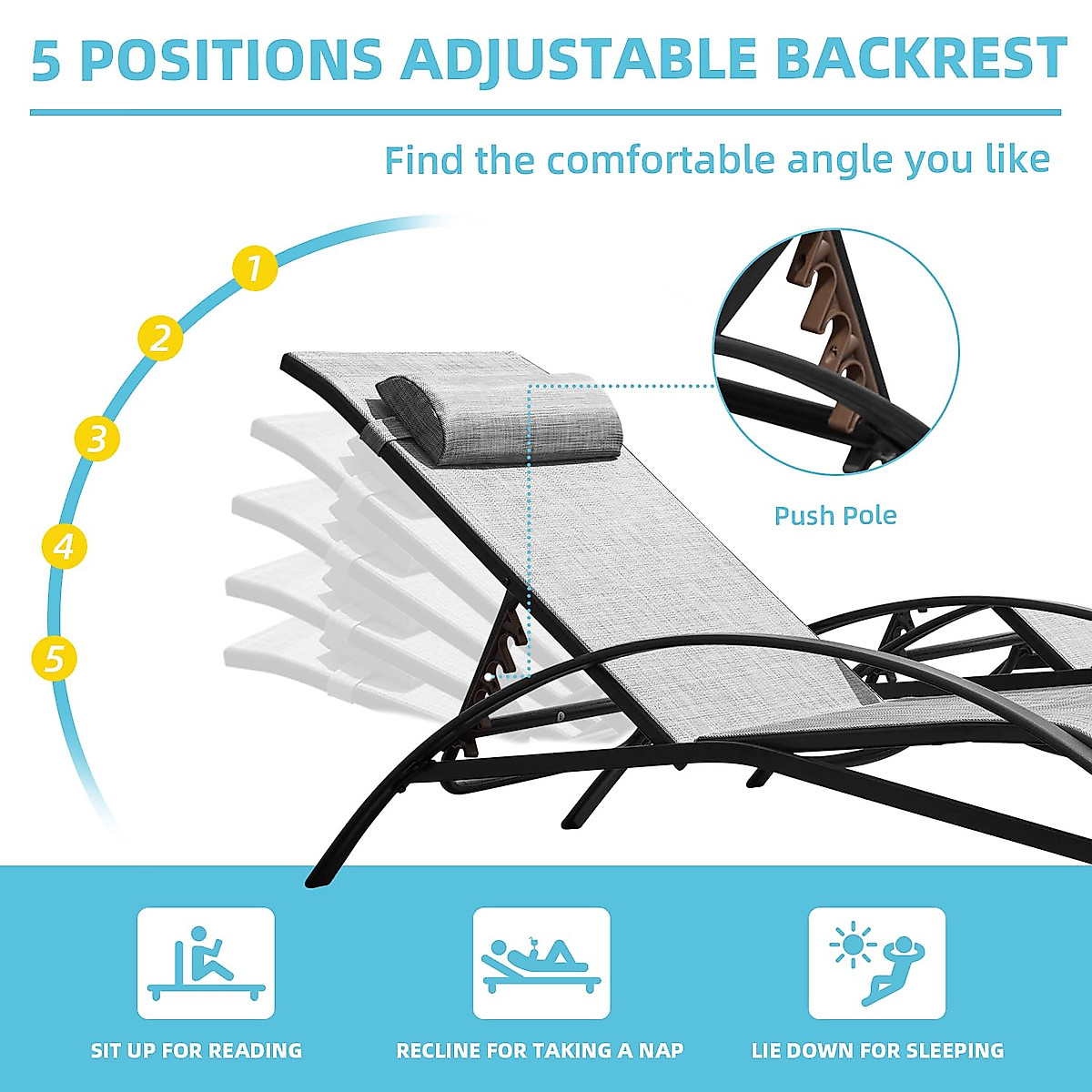 EROMMY All-Weather Textiline Recliner Chairs Set of 2 Outdoor Lounge Chairs with Adjustable Backrest (Arc Grey with Coffee Table, Set of 3)