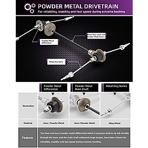 RIAARIO 1:14 RTR Brushless Fast RC Cars for Adults, Max 63mph Hobby RC Truck, 4X4 Remote Control Car for Boys with Carbon Fiber Chassis & Metal Gear, Oil Filled Shocks Electric Vehicle Buggy for Kids