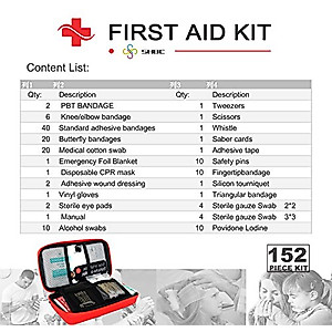 SHBC Small Travel First Aid Kit (152 Pieces) Compact Mini Waterproof Bag with Survival Medical Items for Car, Home, Travel, Hiking, Office, Outdoors, Boat, Camping, Workplace, and School.