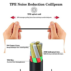 BACKWIN Wired Earbuds, Noise Cancelling Headphones Earbuds Compatible with Mobile/Laptop/Computer/iPad Fits All 3.5mm Jack,in-Ear (Black),Earpads S/M/L