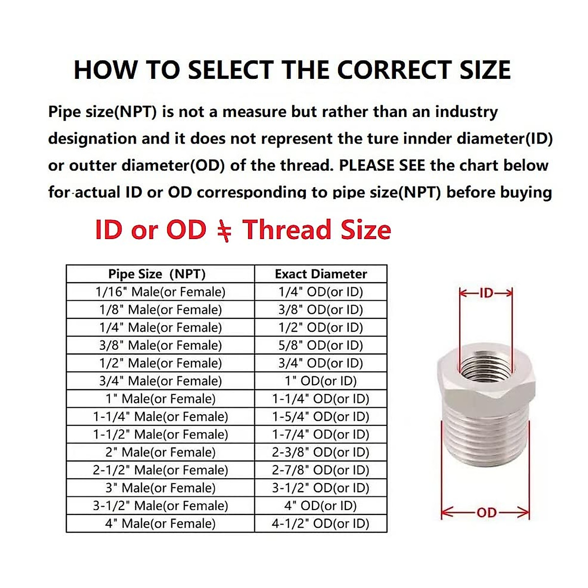 3/4inch NPT Air Compressor Oil Sight Glass 1'' OD Male Thread Aluminum Alloy Hex Oil Level Sight Glass Window Oil Liquid Level Gauge For Air Compressor Gearbox Pump Tank(3/4''NPT-2pcs)