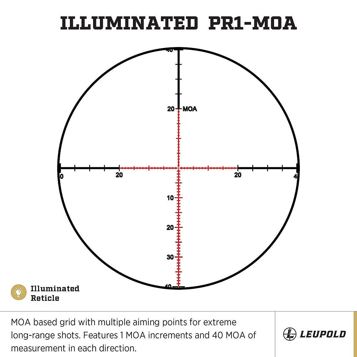 Leupold Mark 5HD 5-25x56mm Riflescope