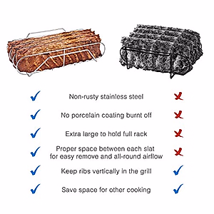 Extra Long Stainless Steel Rib Rack for Smoking and Grilling, Holds up to 3 Full Racks of Ribs, Fits 18” or Larger Gas Smoker or Charcoal Grill, Perfect Smoker Accessories Gifts for Men